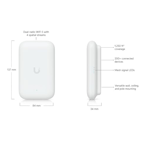 Ubiquiti Networks UniFi UK-ULTRA Access Point, WiFi 5, Innen- und ...